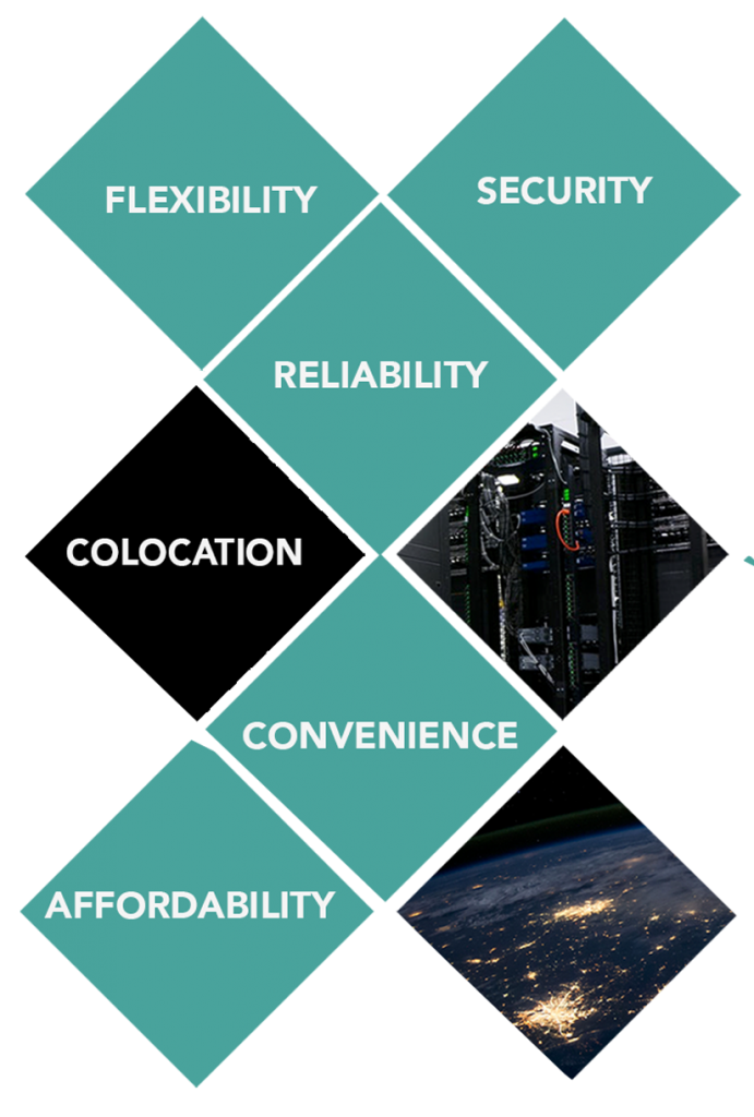 Raspberry Pi Colocation Services | Lightwave Networks