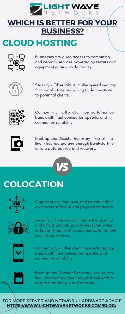 Colocation Vs. Cloud: Comparing Differences & Benefits