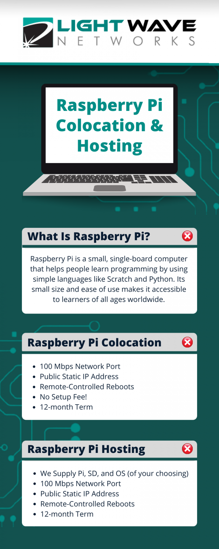 Us Raspberry Pi Colocation And Hosting Lightwave Networks